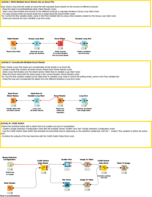 11_Workflow_Control_Solution — NodePit